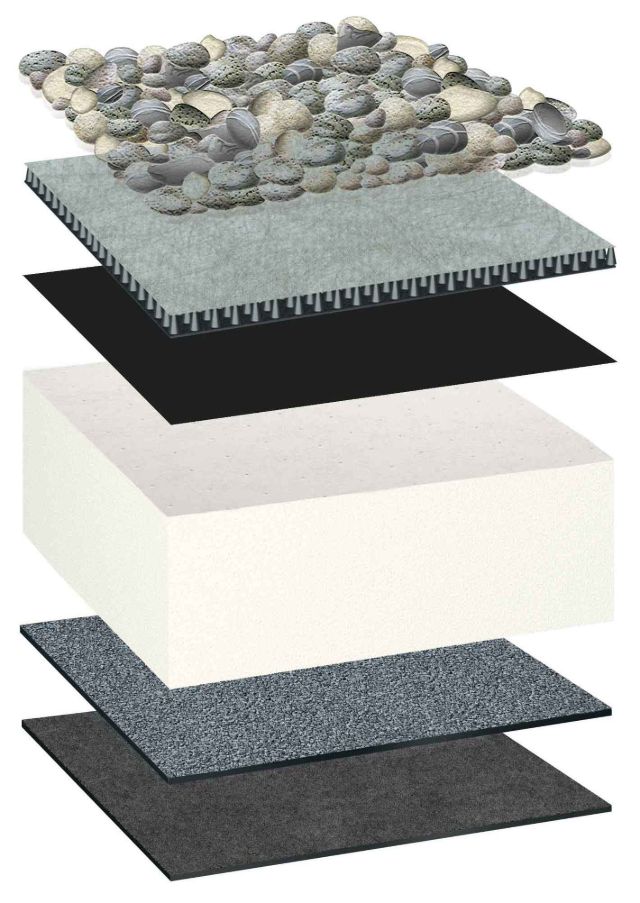 BauderACE - Bauderflex system